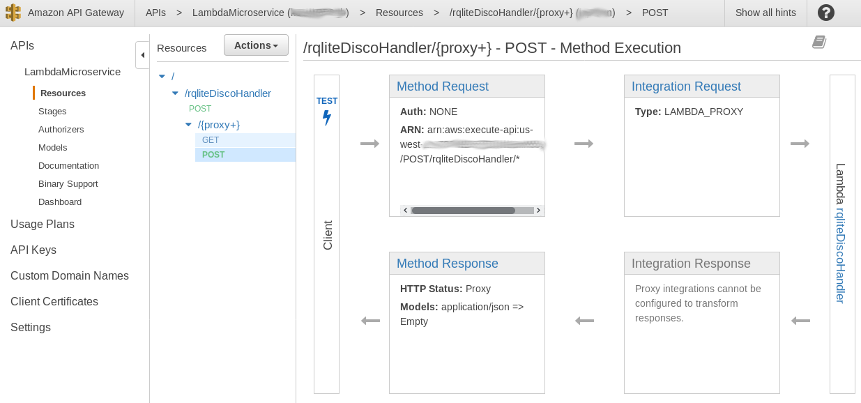 Discovery Service API configuration III | Vallified