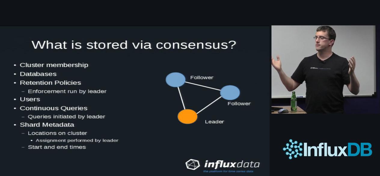InfluxDB and the Raft consensus protocol – Vallified
